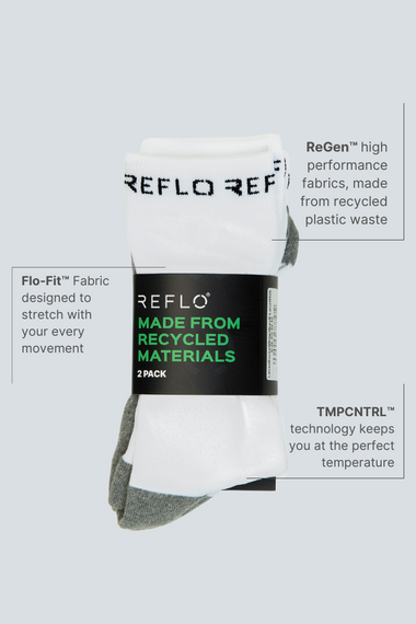 All Products – Reflo