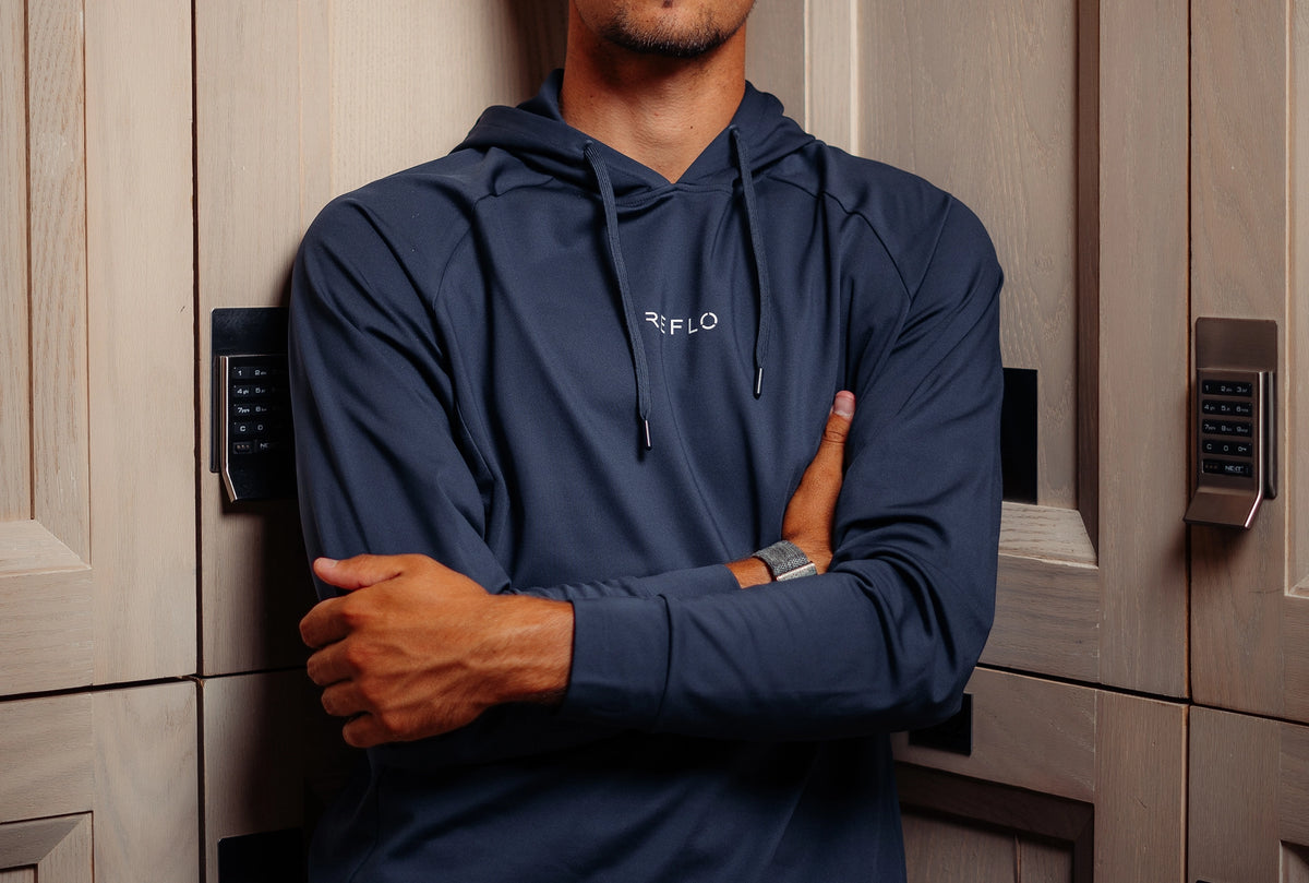 Welcome to Reflo: Sustainable Sportswear Clothing – Reflo